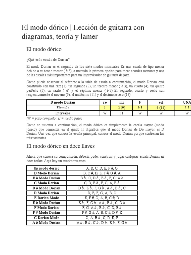 2 El Modo Dórico | PDF | Escala (música) | Acorde (Música)