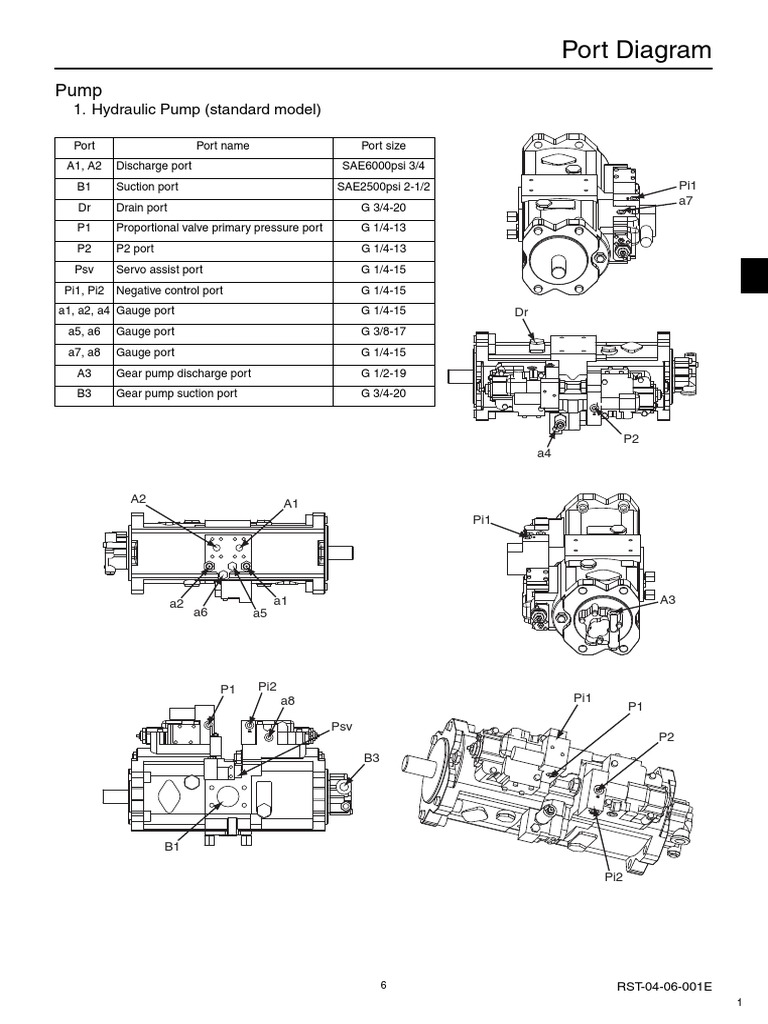 Port Diagram: 1. Hydraulic Pump (Standard Model) | PDF | Valve | Machines