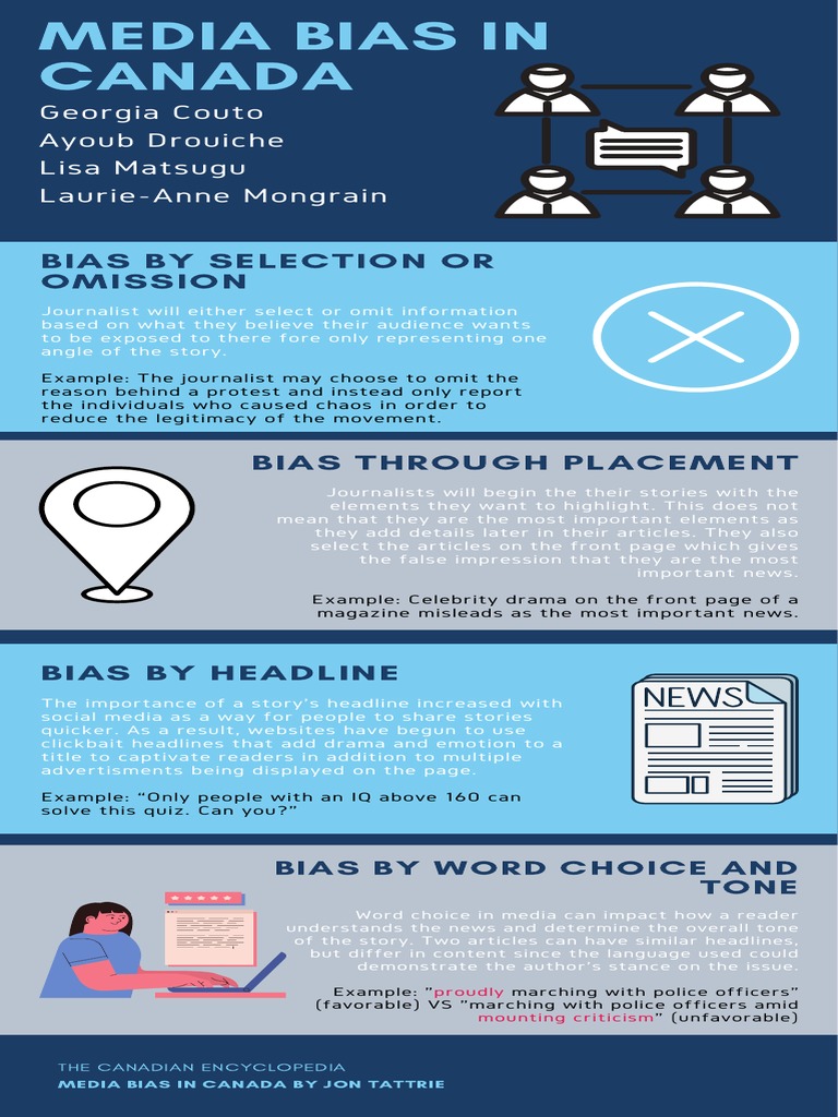 Infographic News Sources Bias