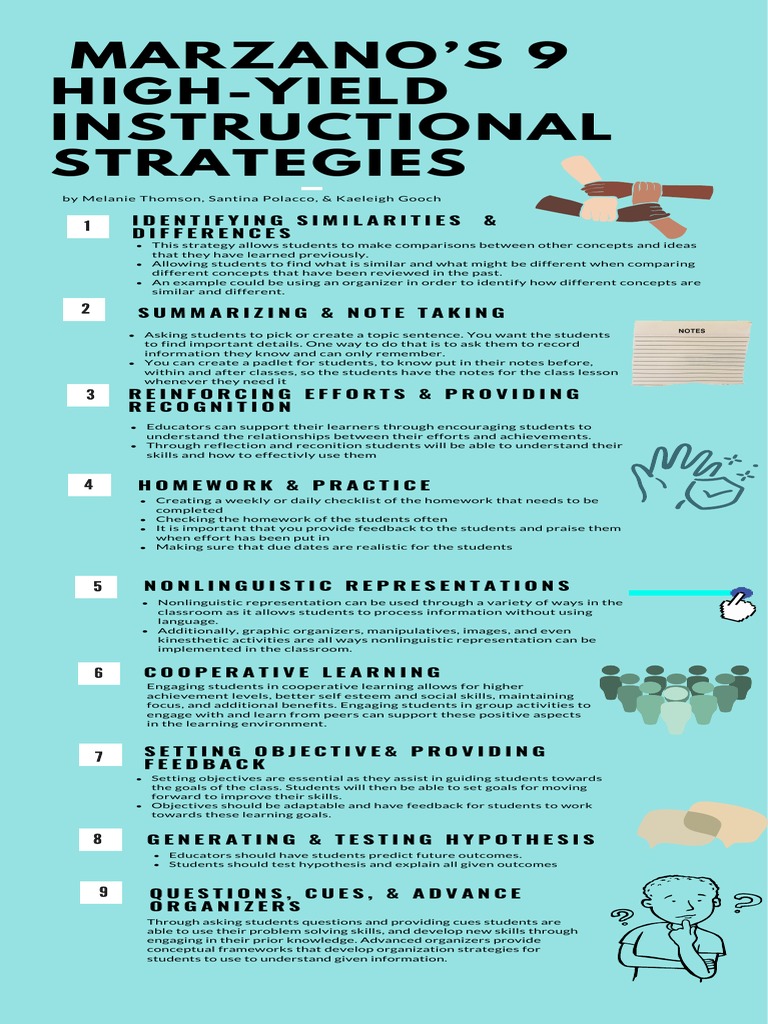 Marzano'S 9 High-Yield Instructional Strategies | PDF | Learning ...