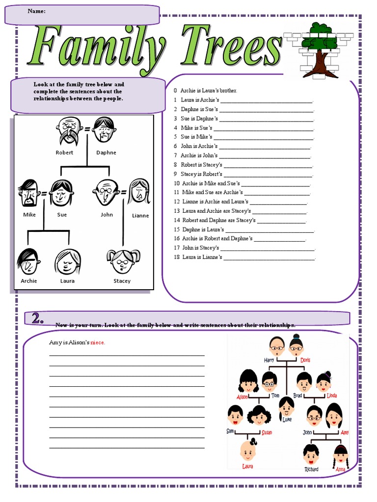 Family Tree Relationship Exercises | PDF