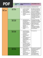 Bordes Transformantes | PDF | Placas tectónicas | Falla (geología)