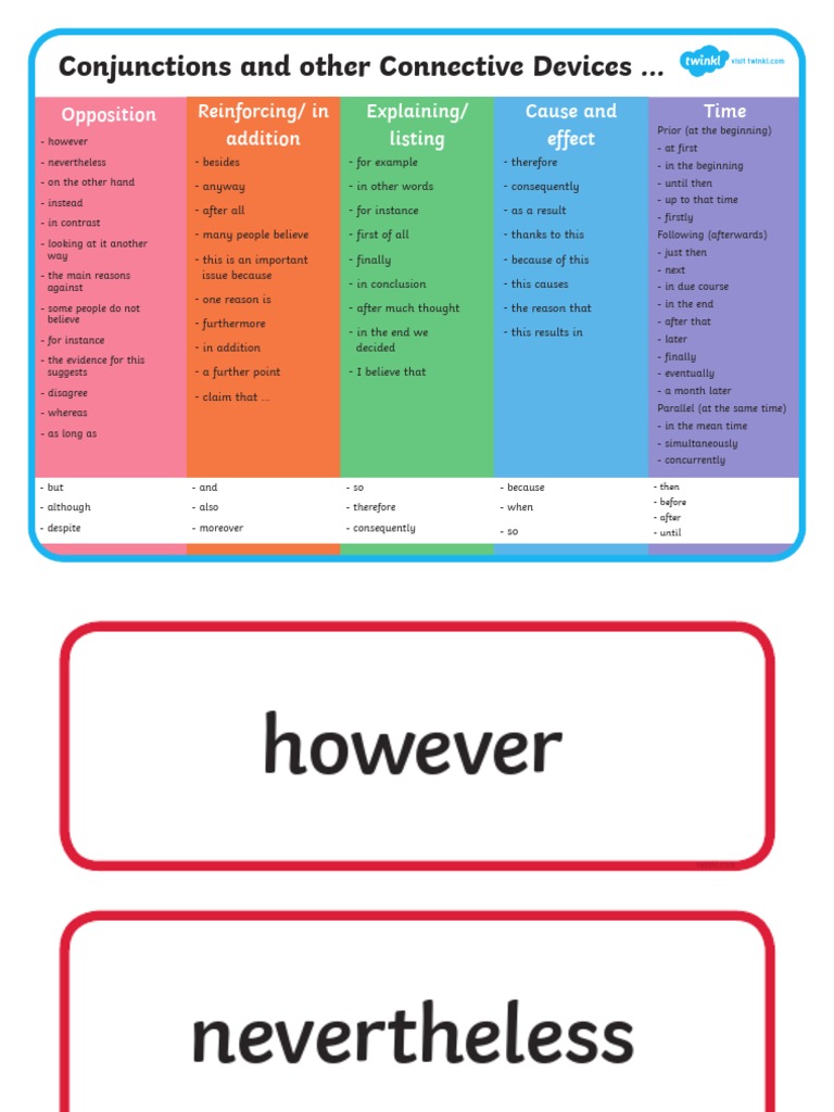 Conjunctions and Other Connective Devices .. | PDF | Reason | Cognition