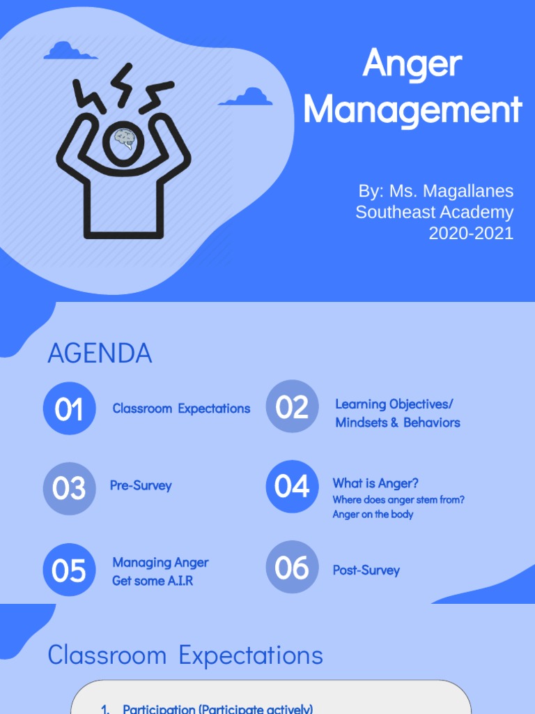 Anger Management Lesson 2020-21 | PDF | Anger | Emotions