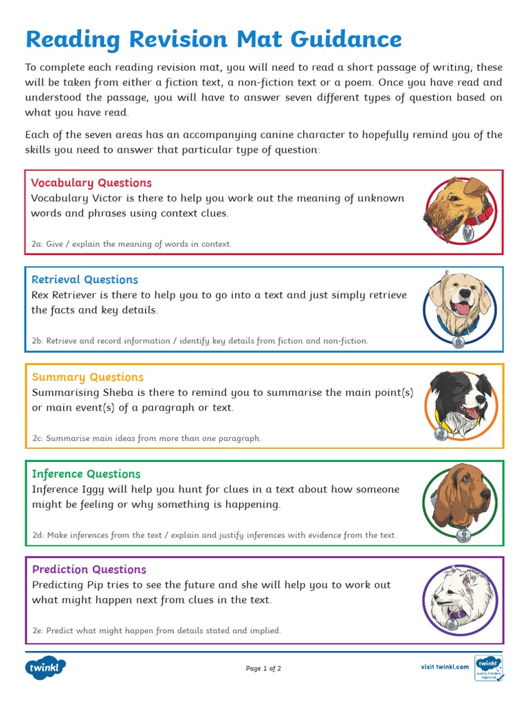 Reading Comprehension - Revision Activities | PDF | Reading ...