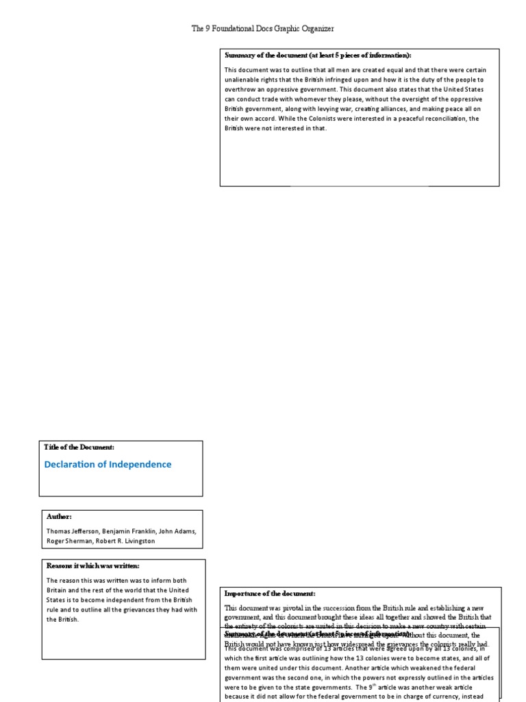 Foundational U.S. Documents Guide | PDF | The Federalist Papers | James ...