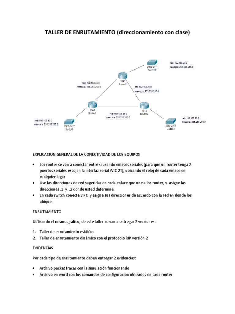 TALLER DE ENRUTAMIENTO 3 ROUTER Direccionamiento Con Clase | PDF