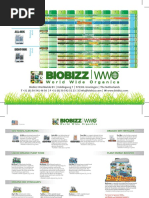 Fox Farm Nutrient Schedule Guide | PDF