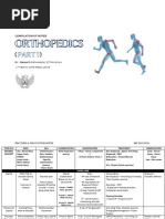 Hip Examination - OSCE Guide - Geeky Medics | PDF