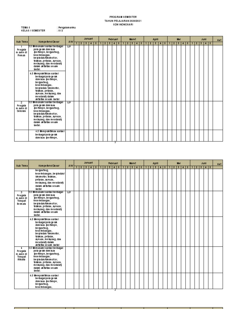 Program Semester Kelas 2 Semester 2 PDF | PDF