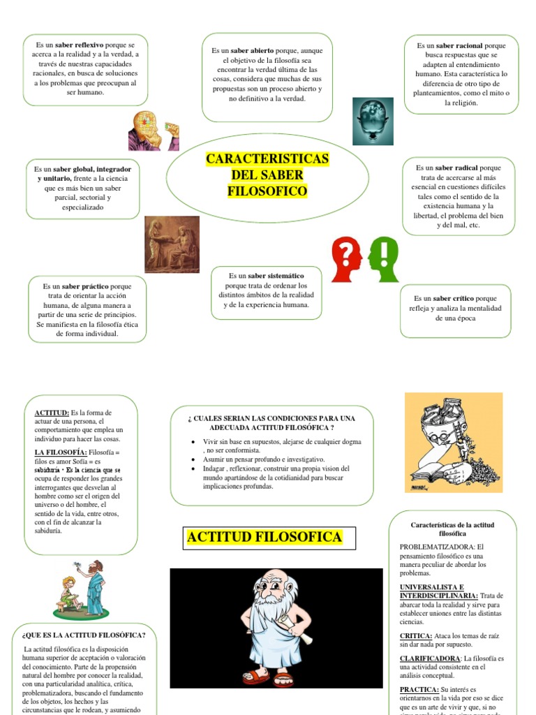Actitud Filosofica | PDF | Conocimiento | Racionalidad