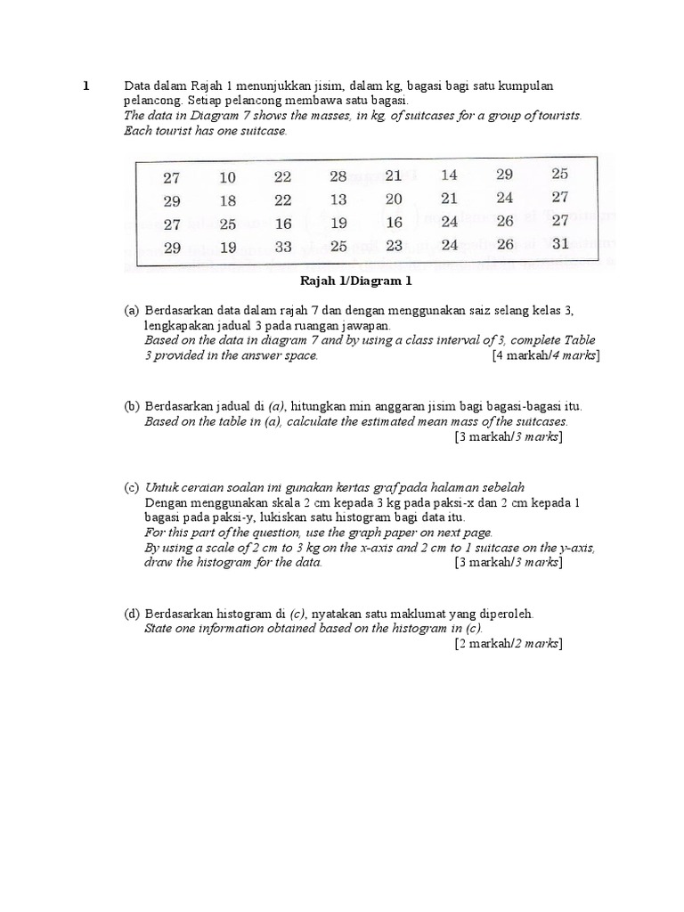 Modul Matematik SPM | PDF