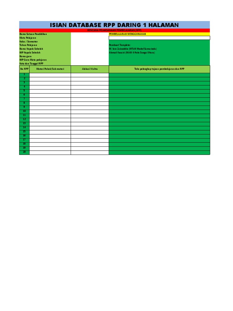 Template RPP Daring 1 Lembar | PDF