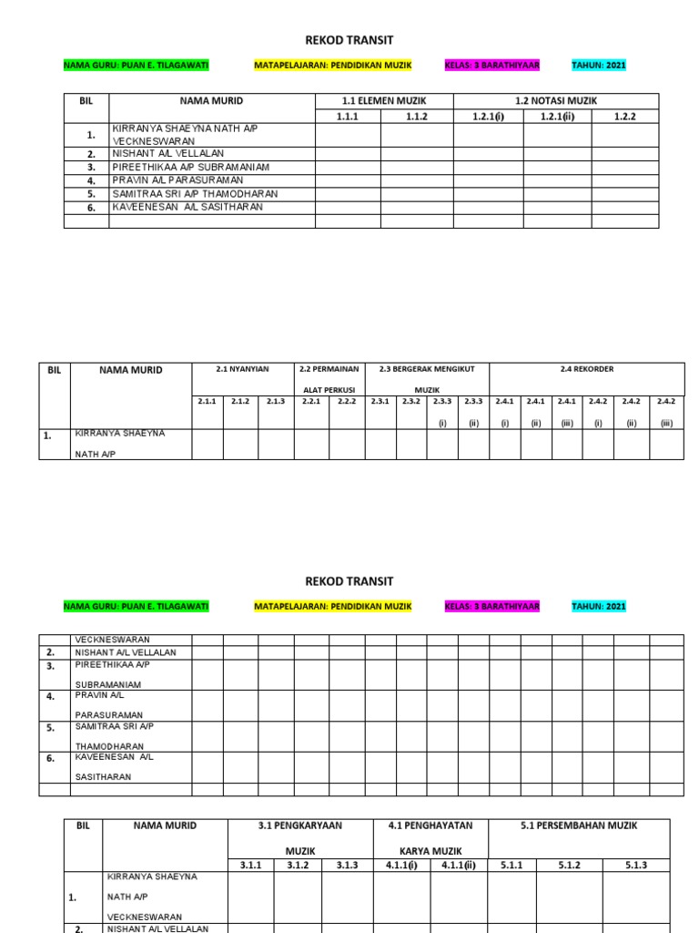 Rekod Transit Muzik Tahun 3 2020 | PDF