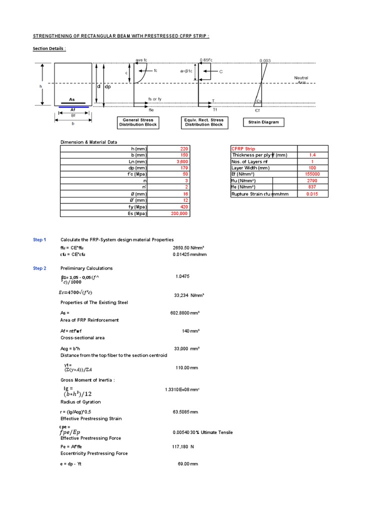 Strengthening Rectangular Beams with Prestressed CFRP: A 13-Step Method for Calculating Flexural ...