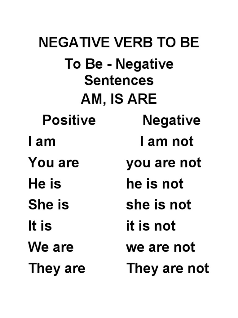 Negative Verb To Be | PDF