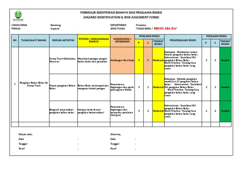Contoh Formulir IBPR ISI | PDF