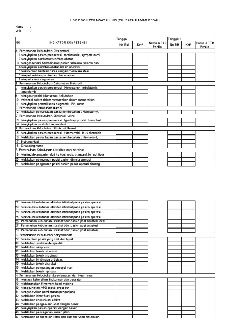 Log Book Keperawatan Kamar Bedah | PDF
