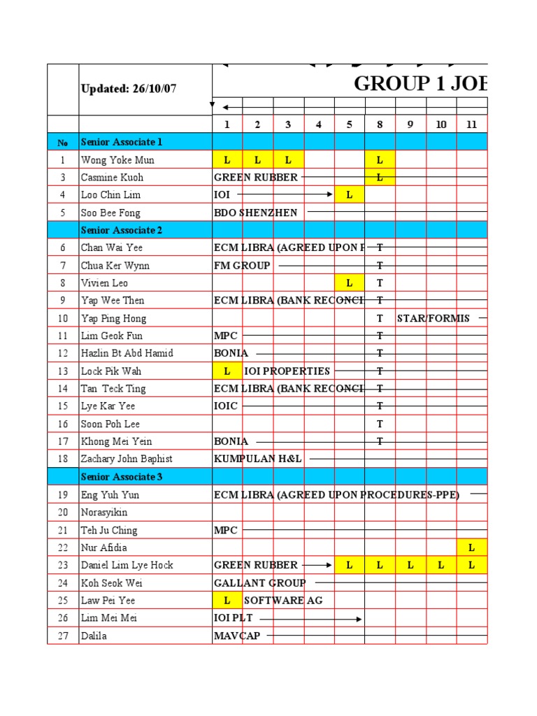 Group 1 Job Scheduling Chart 2007: Updated: 26/10/07 | PDF