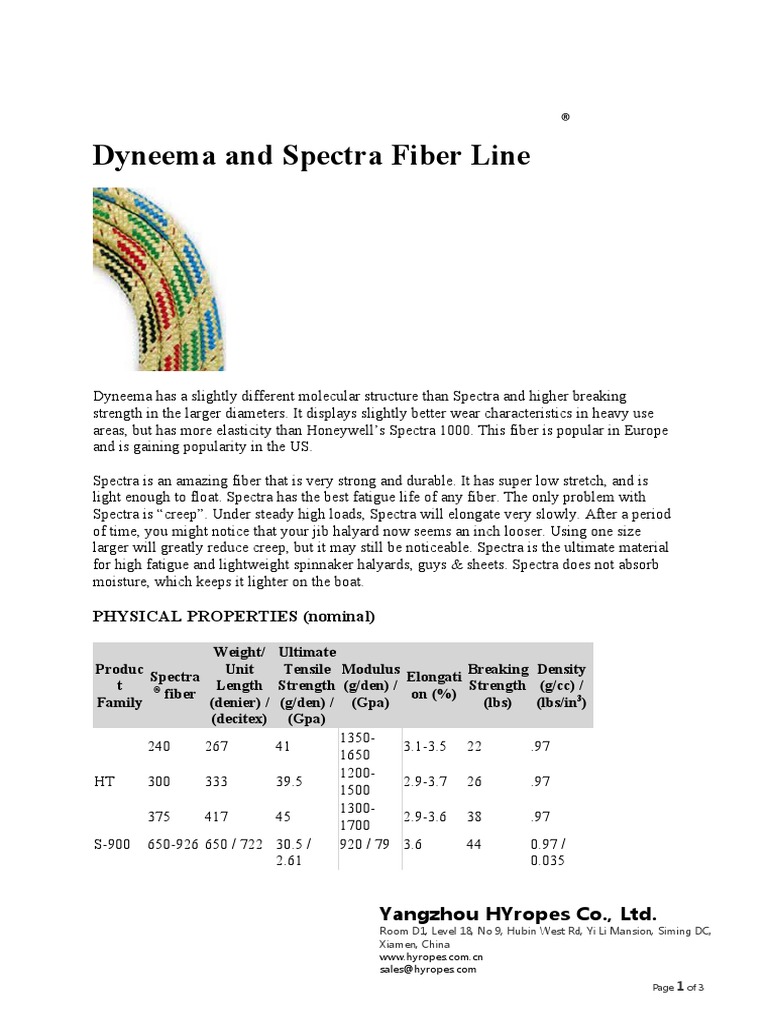 Dyneema and Spectra Fiber Line | PDF | Fibers | Strength Of Materials