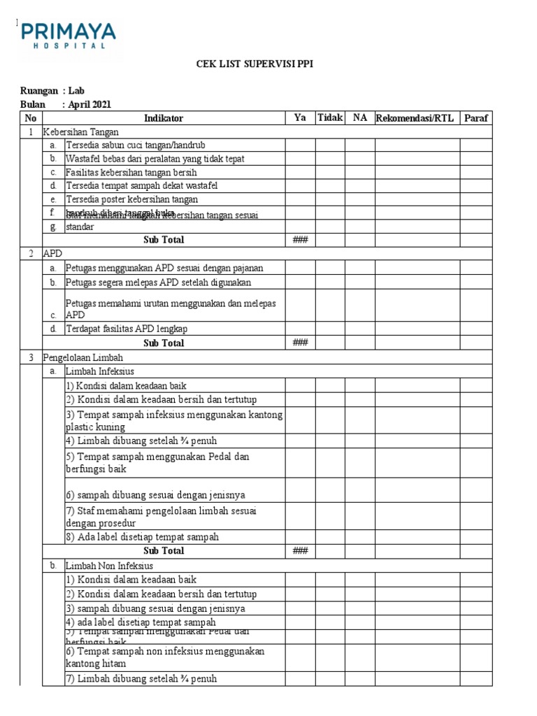 Cek List Supervisi PPI Lab April 2021 | PDF
