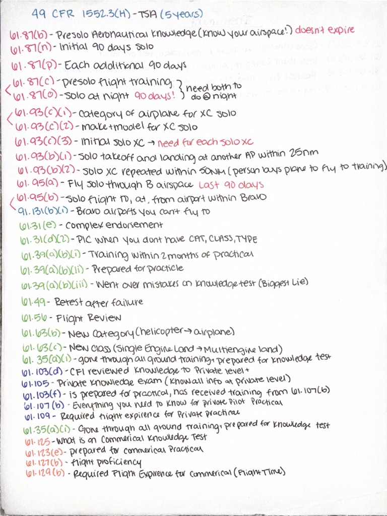 Endorsement Cheat Sheet by Bri | PDF | Flight Instructor | Airplane