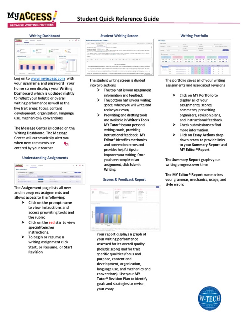Student Quick Reference Guide: Writing Dashboard Student Writing Screen ...