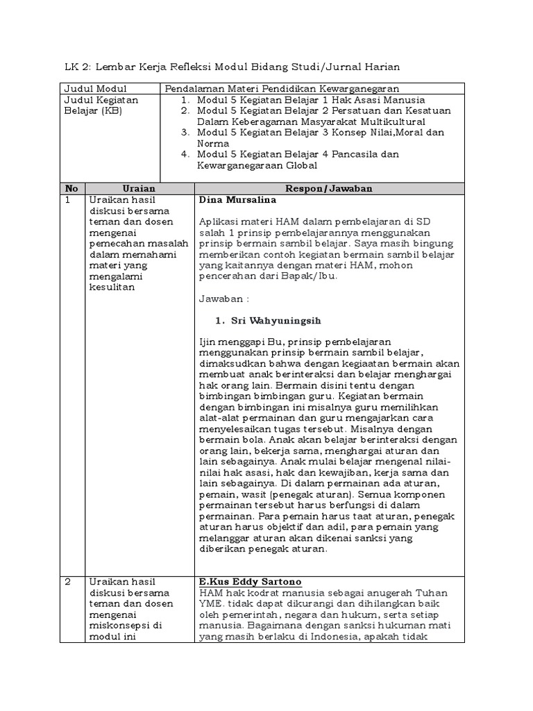 LK 2 - Lembar Kerja Refleksi Modul Bidang StudiJurnal Harian (1) - Dikonversi | PDF