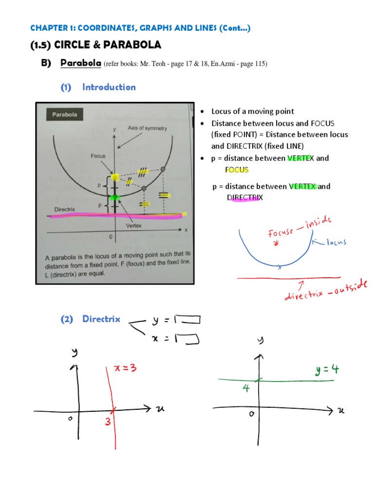 (1.5) (C) Parabola - Notes | PDF | Geometric Objects | Differential ...