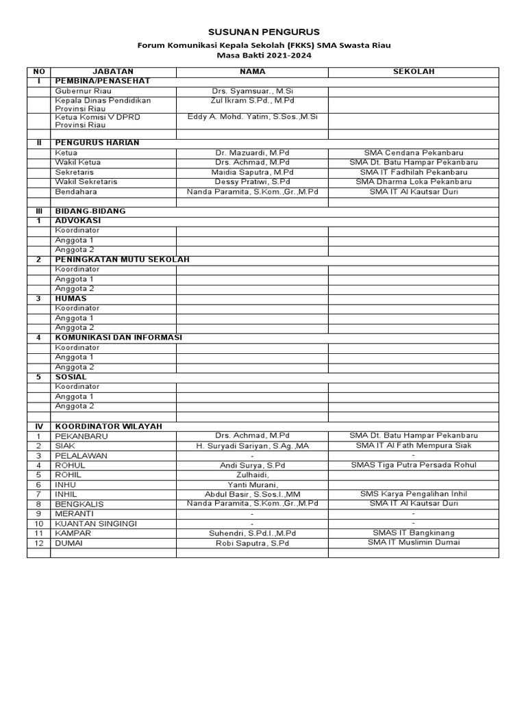 Susunan Pengurus Baru | PDF