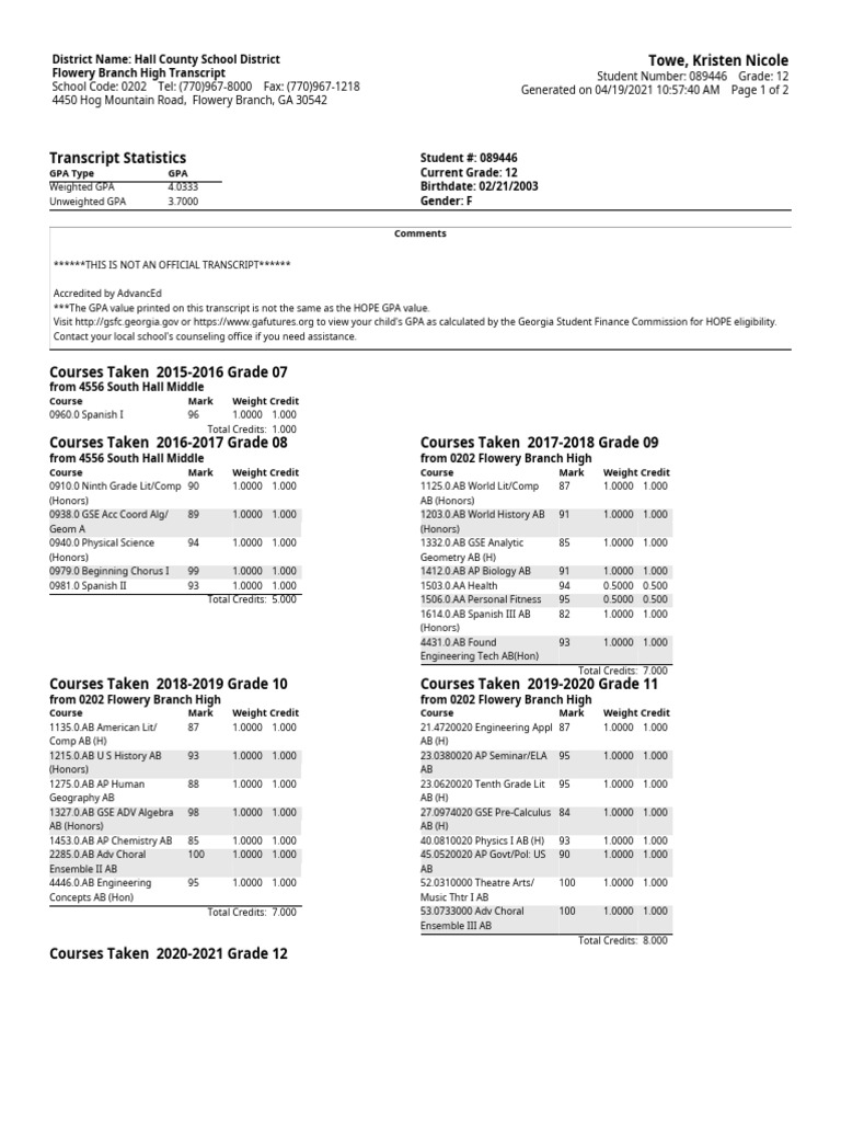 Transcript | PDF | Science