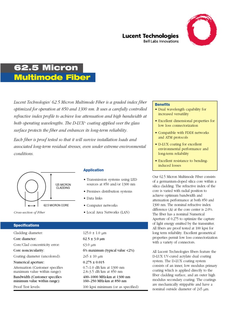 62.5 Micron: Multimode Fiber | PDF | Optical Fiber | Attenuation