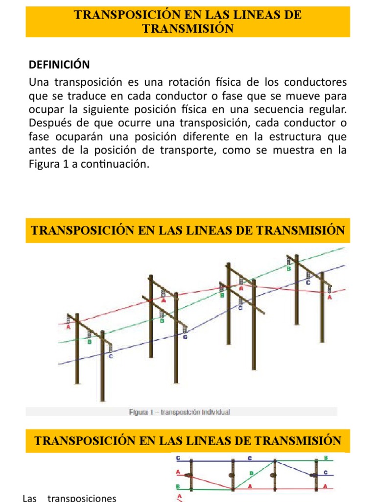 Transposición en Las Lineas de Transmisión | PDF | Transmisión de energía eléctrica | Corriente ...