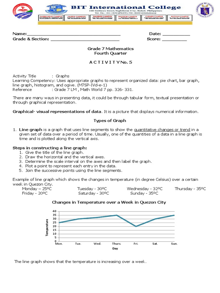 Grade 7 4th Quarter 4-6 Week | PDF | Mean | Mode (Statistics)