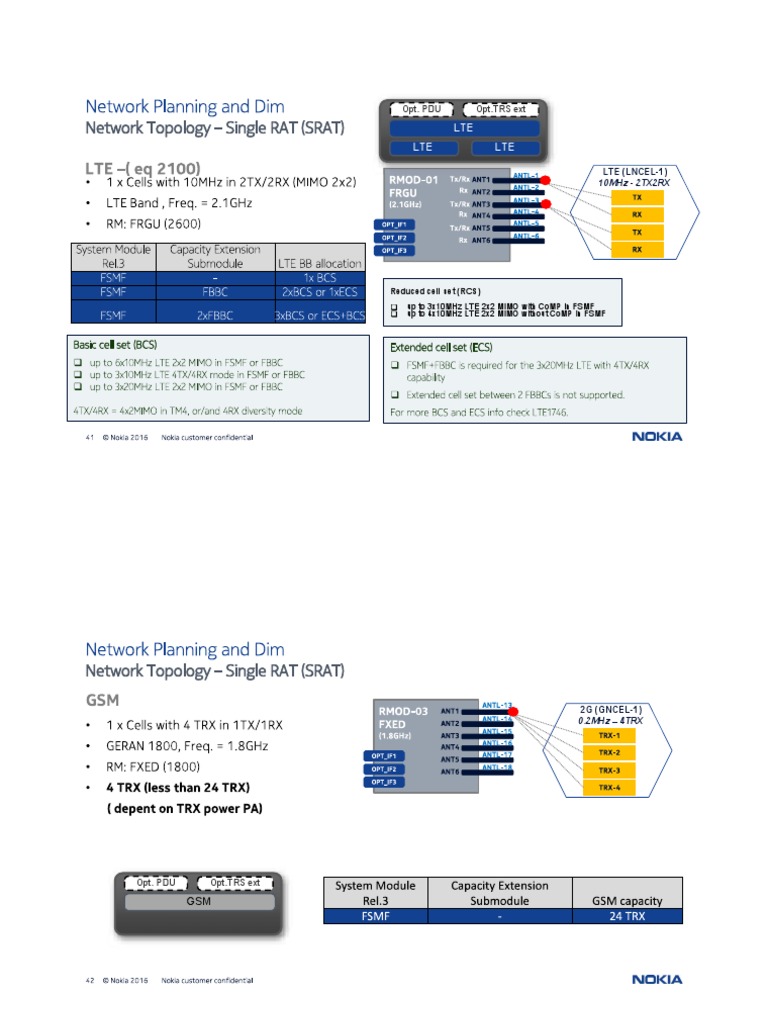 BB Cell Set - RF Cell Set - v1 | PDF | Lte (Telecommunication) | Gsm