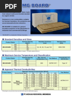 Jis A 5525-2019 | PDF