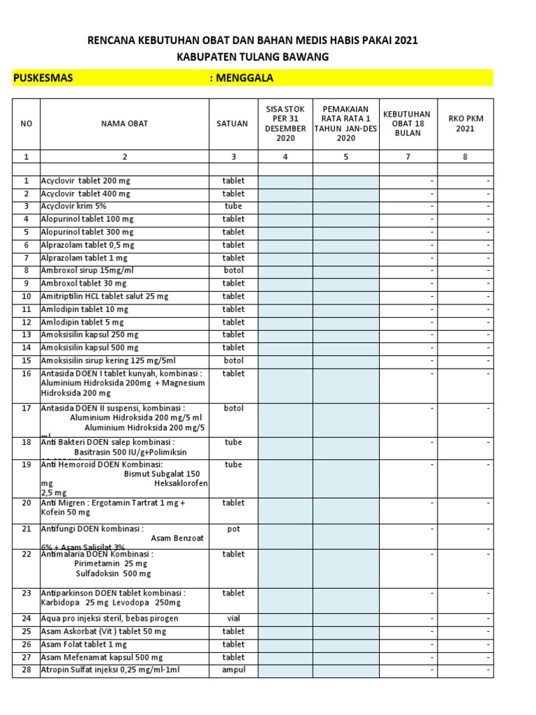 Rko All Puskesmas Tahun 2021 | PDF