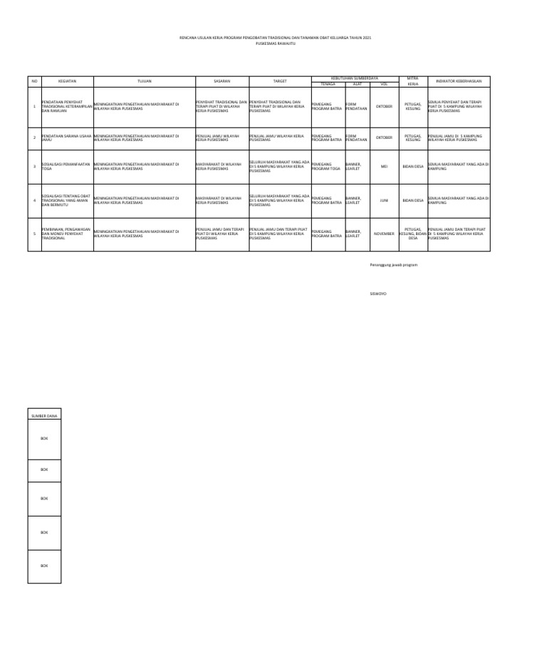 Ruk TOGA BATRA 2021 | PDF