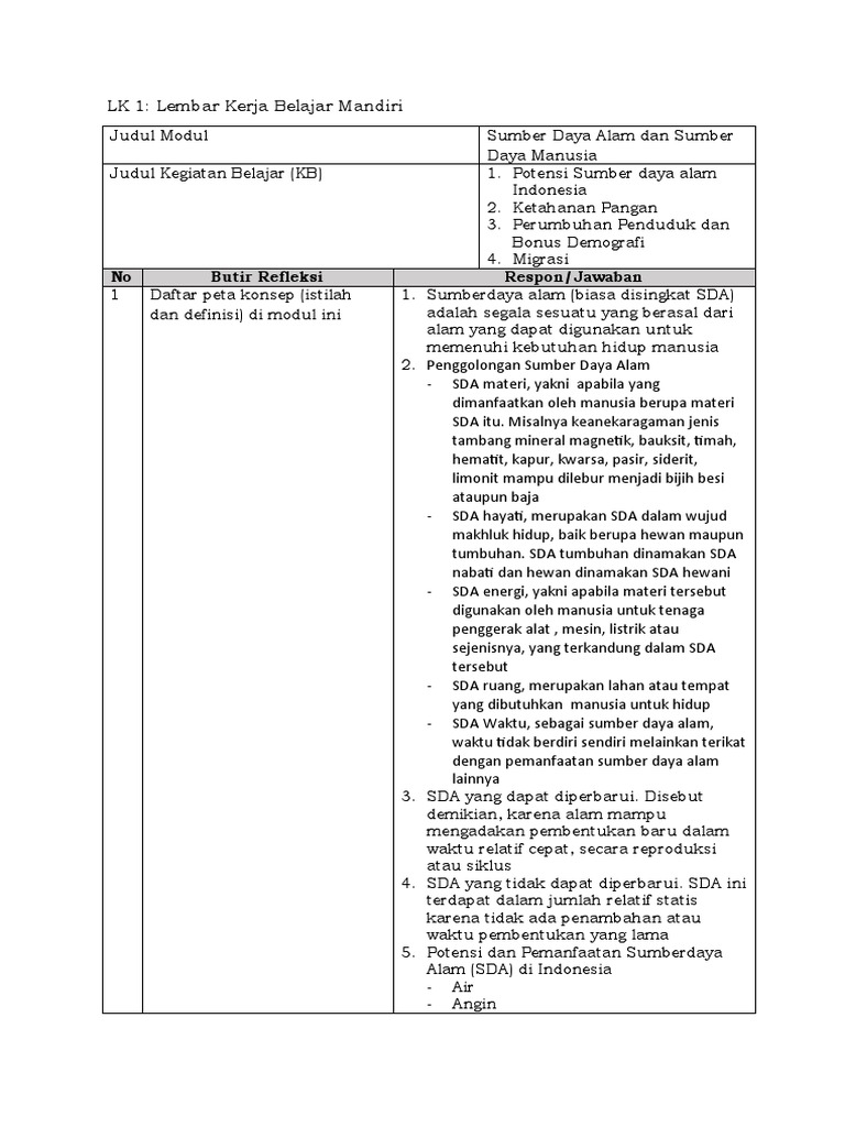 LK 1 - Modul 6 PPG BLM | PDF