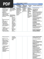 Curriculum Map - Filipino 10 | PDF