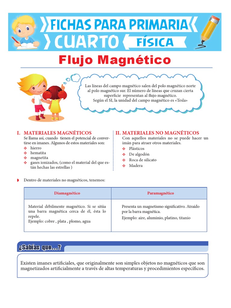 Hoja De Trabajo Sobre Imanes Y Magnetismo Science Class: El Magnetismo