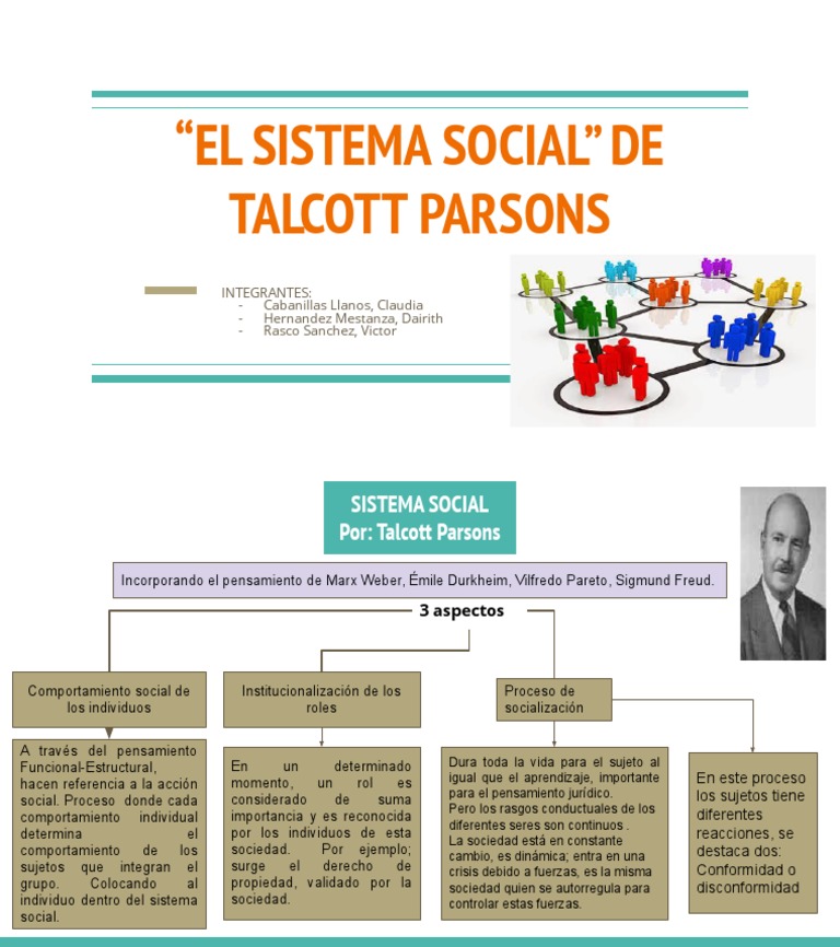 SISTEMA SOCIAL Por - Talcott Parsons | PDF