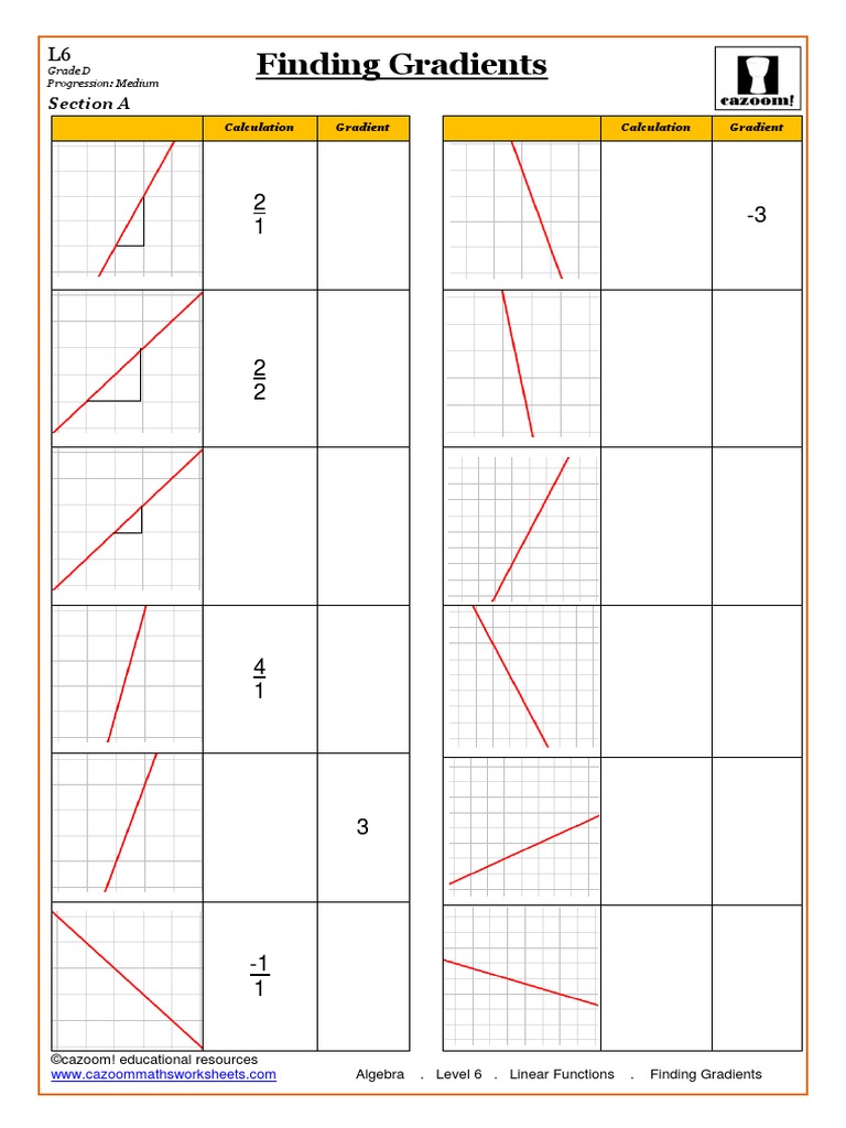 Algebra | PDF | Algebra | Mathematical Analysis