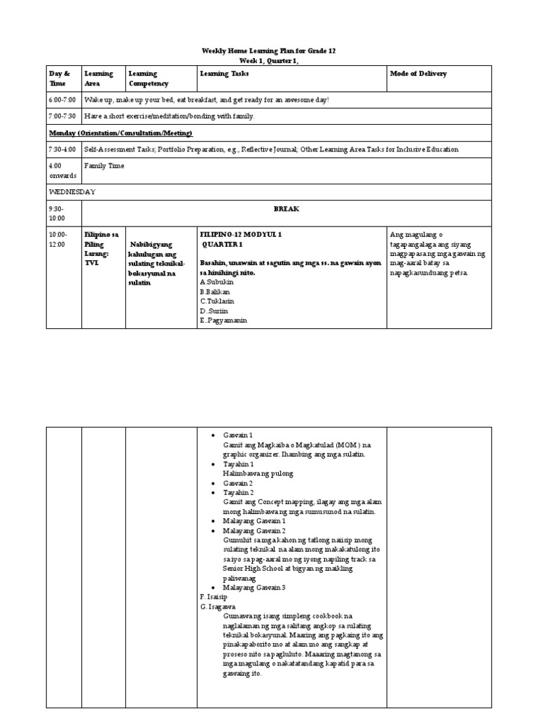 q1 WHLP For Grade 12 Wk1 TVL | PDF