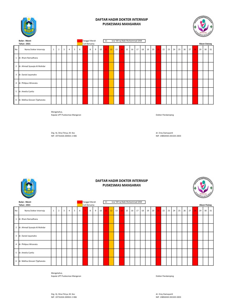 Absen PKM Mangaran | PDF