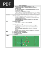 Scouting Hand & Whistle Signals | PDF | Hand | Sports