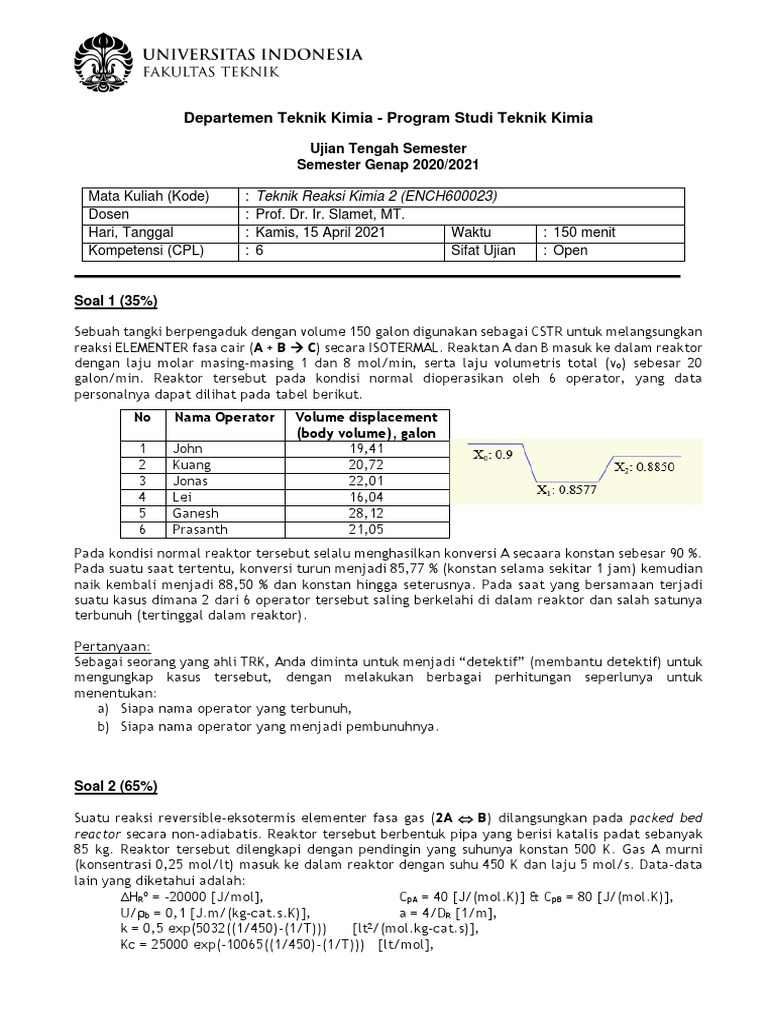 Uts TRK2 2021 | PDF | Sains & Matematika