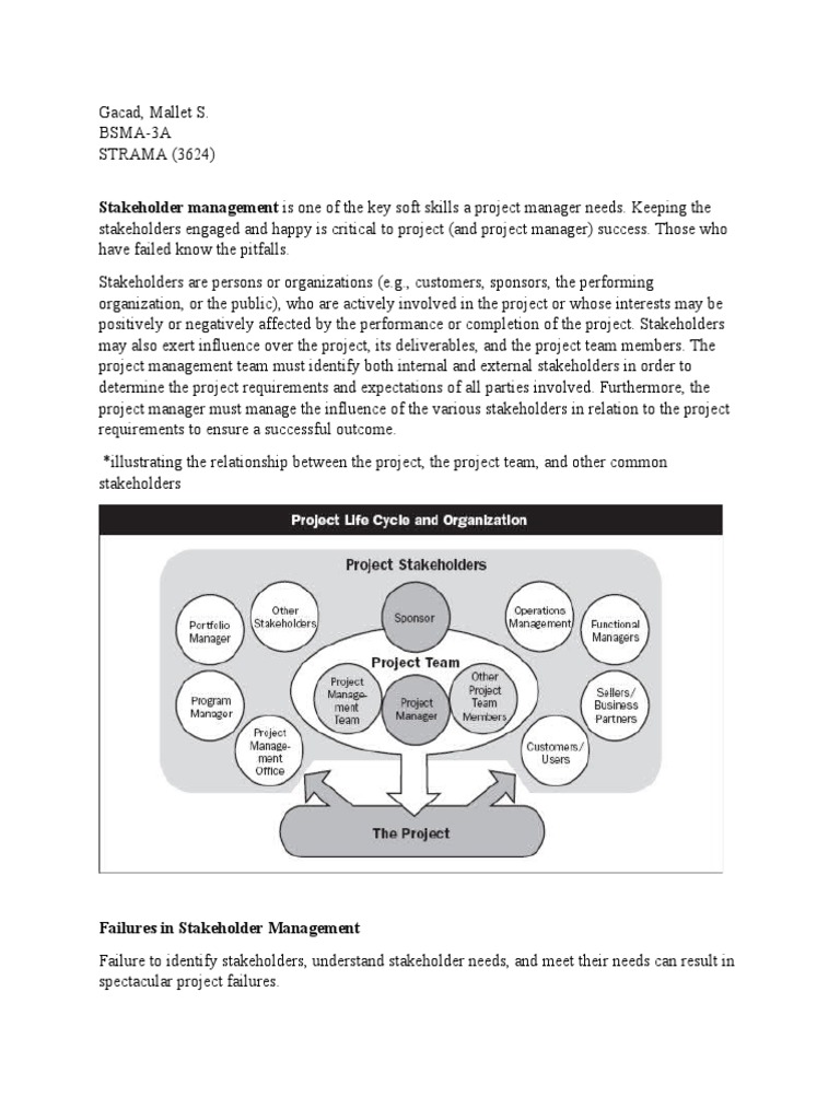 Stakeholder Management Is One of The Key Soft Skills A Project Manager ...