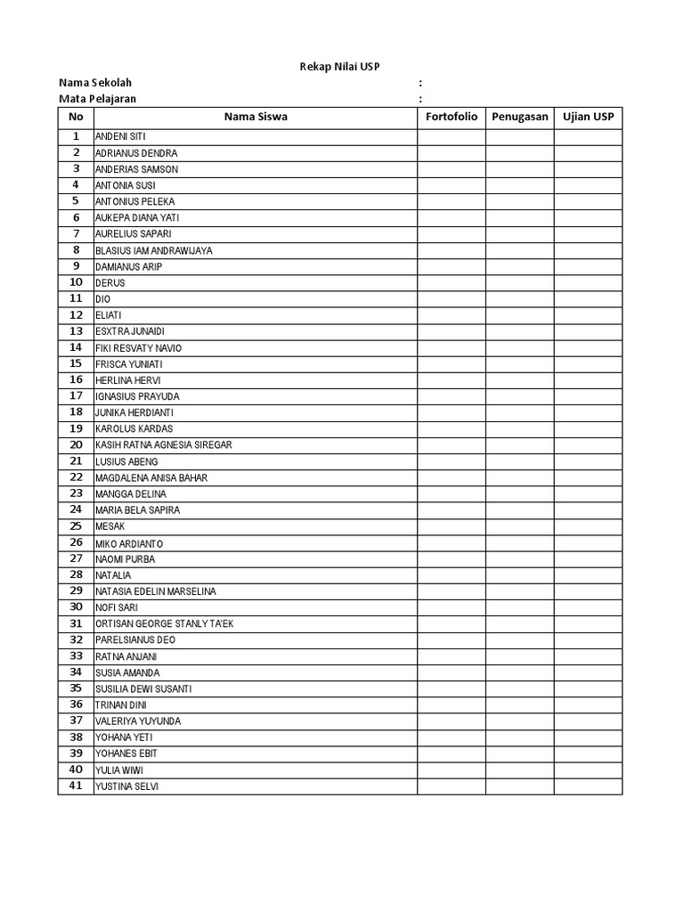 Format Nilai Mapel Usp 2021 | PDF