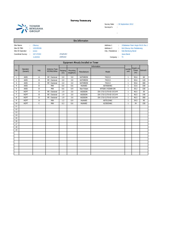 Form Validasi CAF (Contoh) | PDF | Antenna (Radio) | Coaxial Cable
